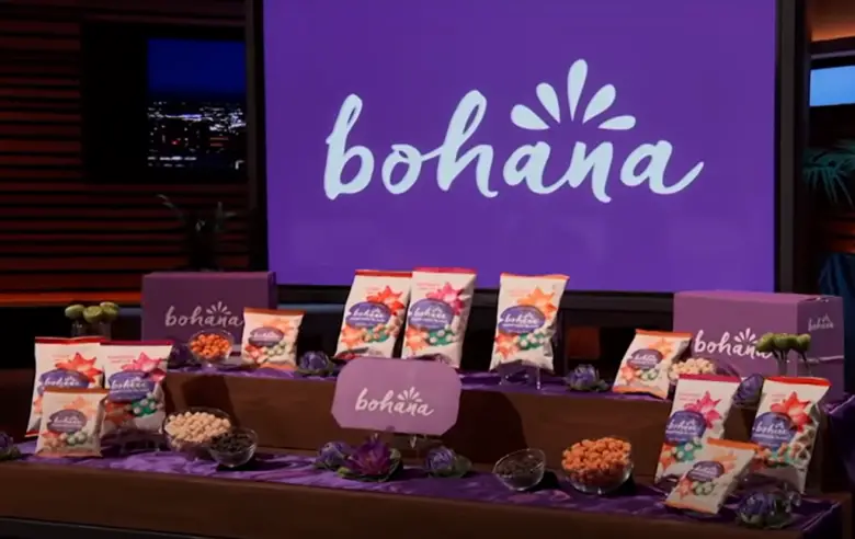 Bohana: What Happened After Shark Tank - SharkTankWiki