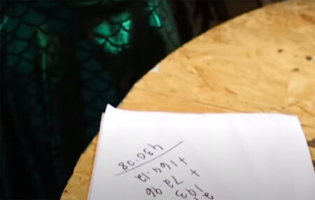 Shark Tank Ideas for School Projects - SharkTankWiki