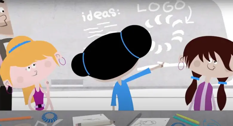 Shark Tank Ideas for School Projects - SharkTankWiki