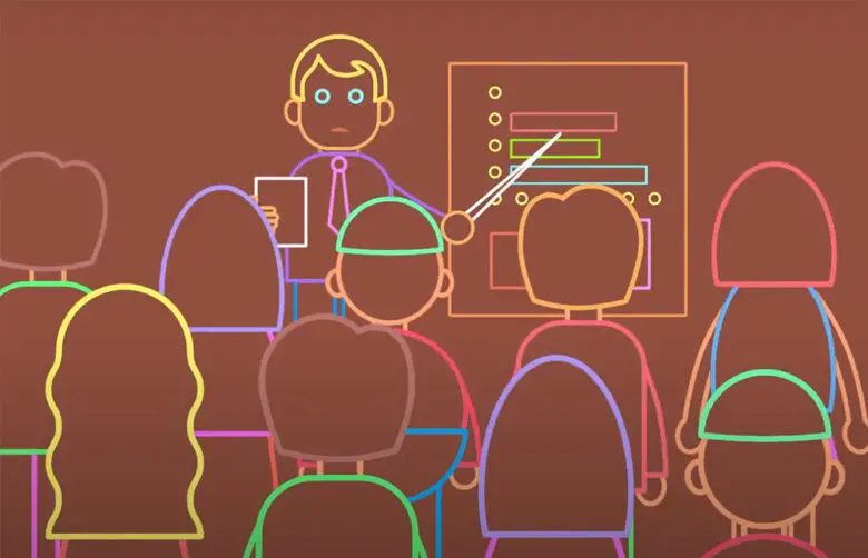 Shark Tank Ideas for School Projects - SharkTankWiki