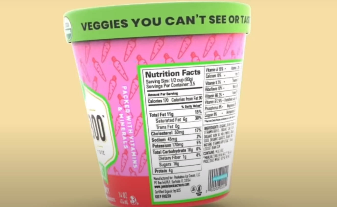 Peekaboo Ice Cream What Happened After Shark Tank Sharktankwiki