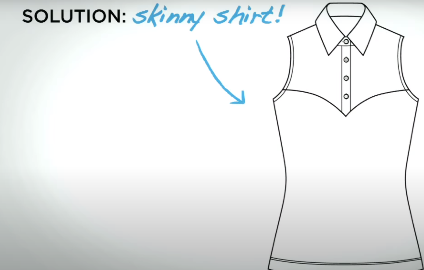 SkinnyShirt: What Happened After Shark Tank - SharkTankWiki